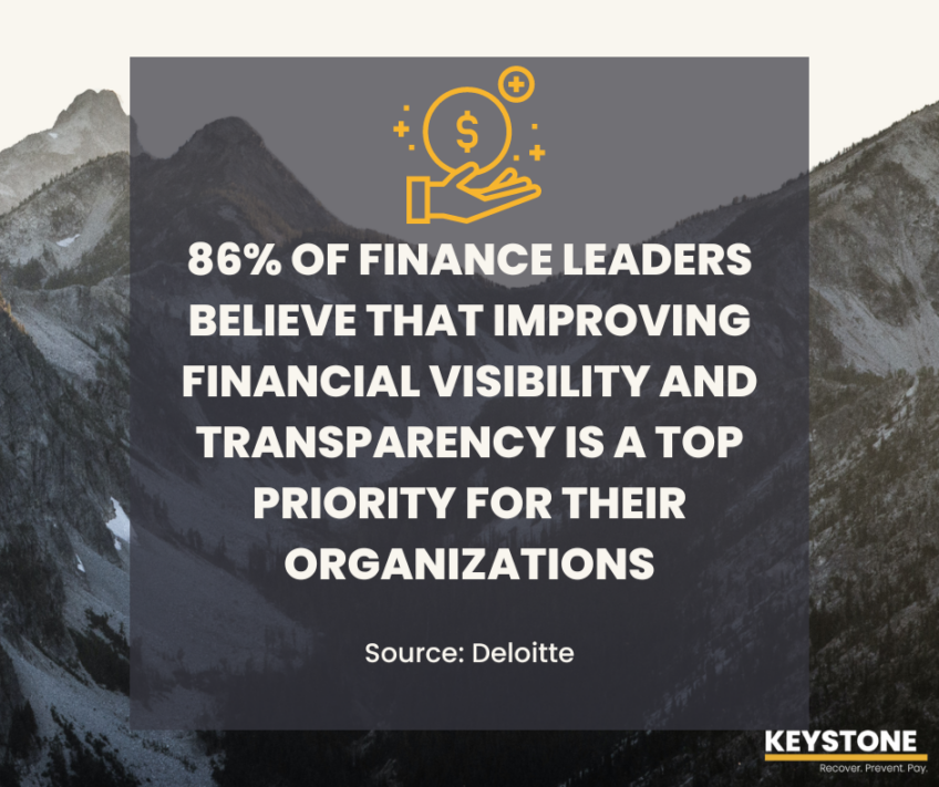 Maximizing Revenue Recovery Strategies