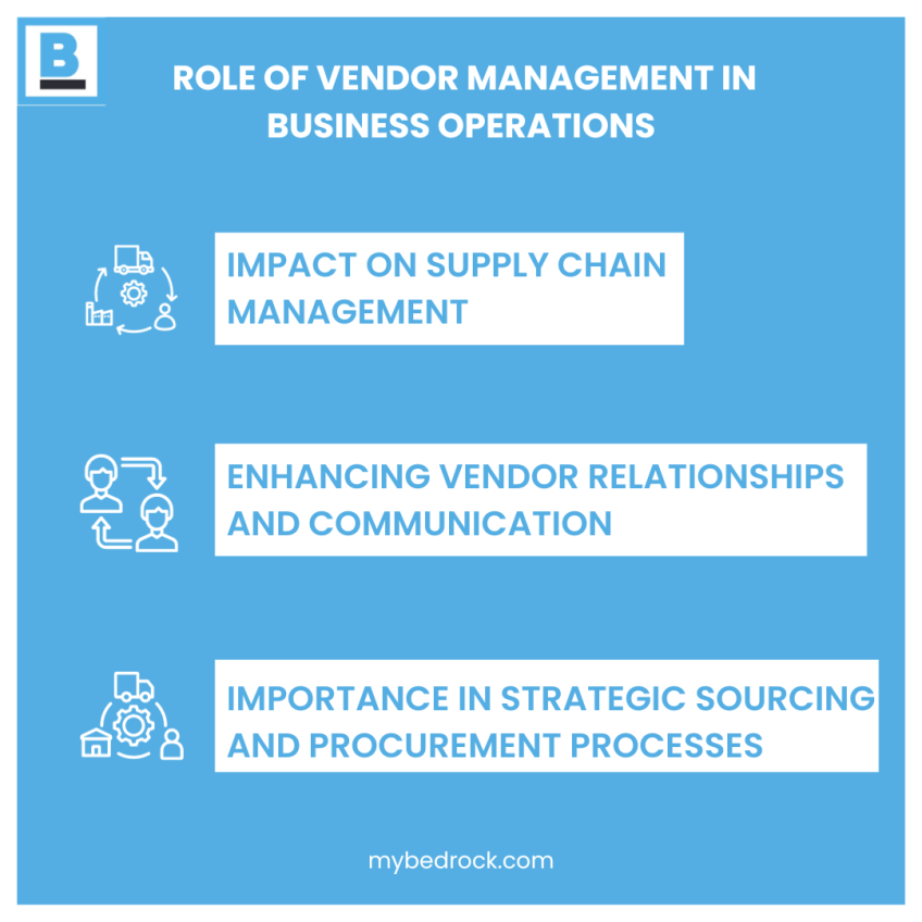 Vendor Database Management | Benefits & Best Practices
