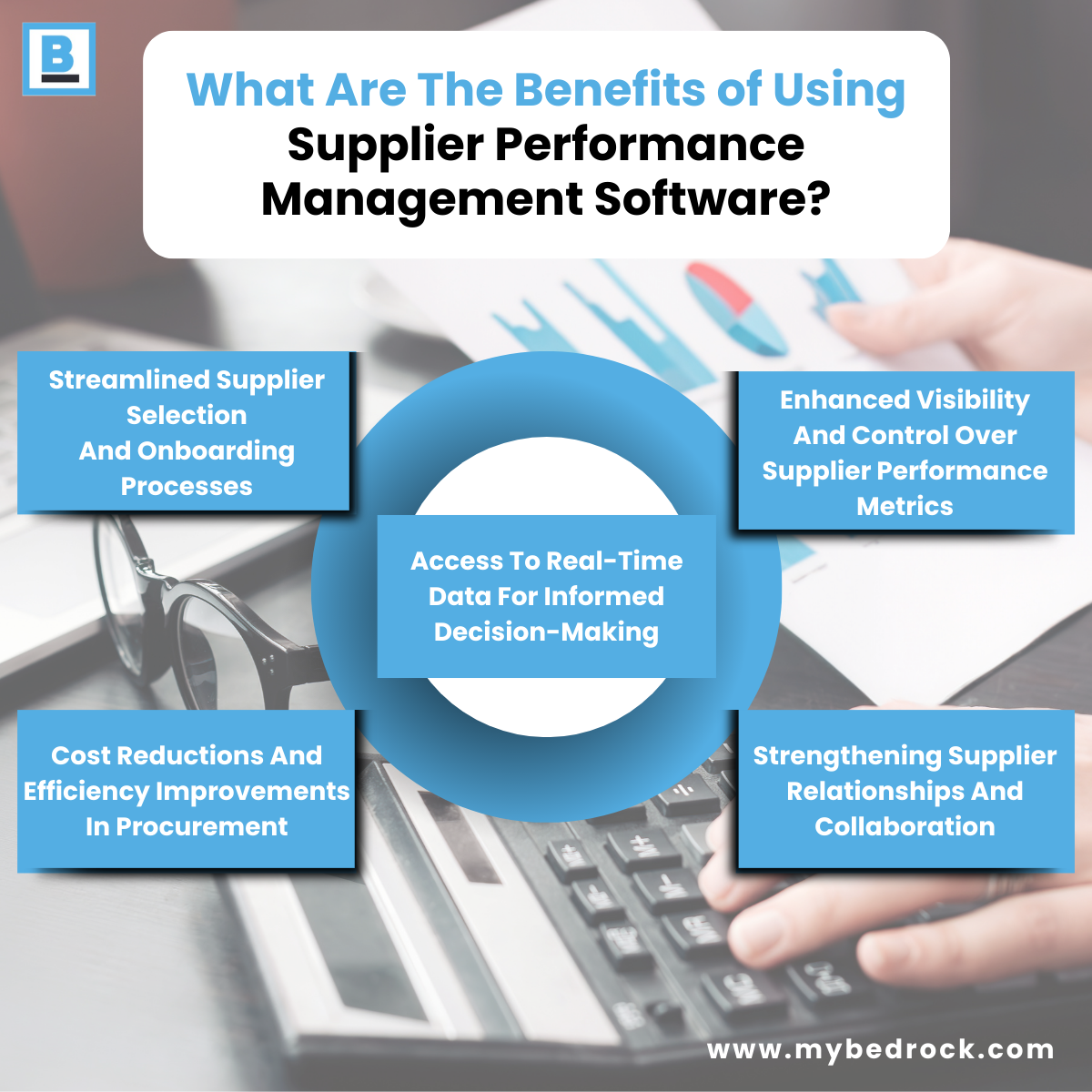 Benefits Of Supplier Performance Management Software